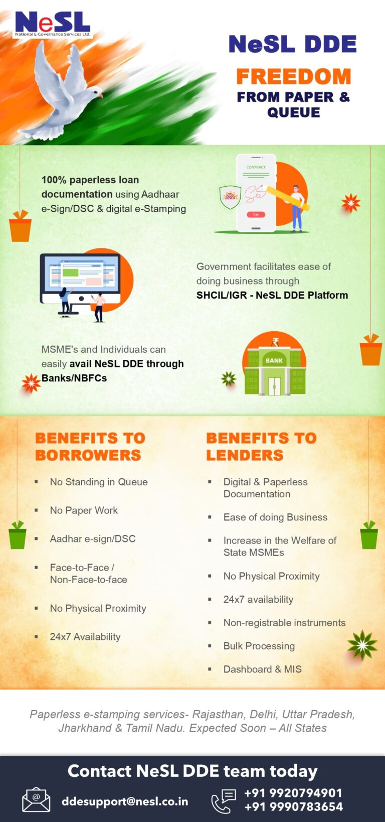 NeSL- National E-Governance Services Ltd » Freedom from Paper and Queue